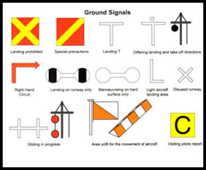 4.76.8 Meaning of the various Aerodrome Ground Signals. – IFR knowledge